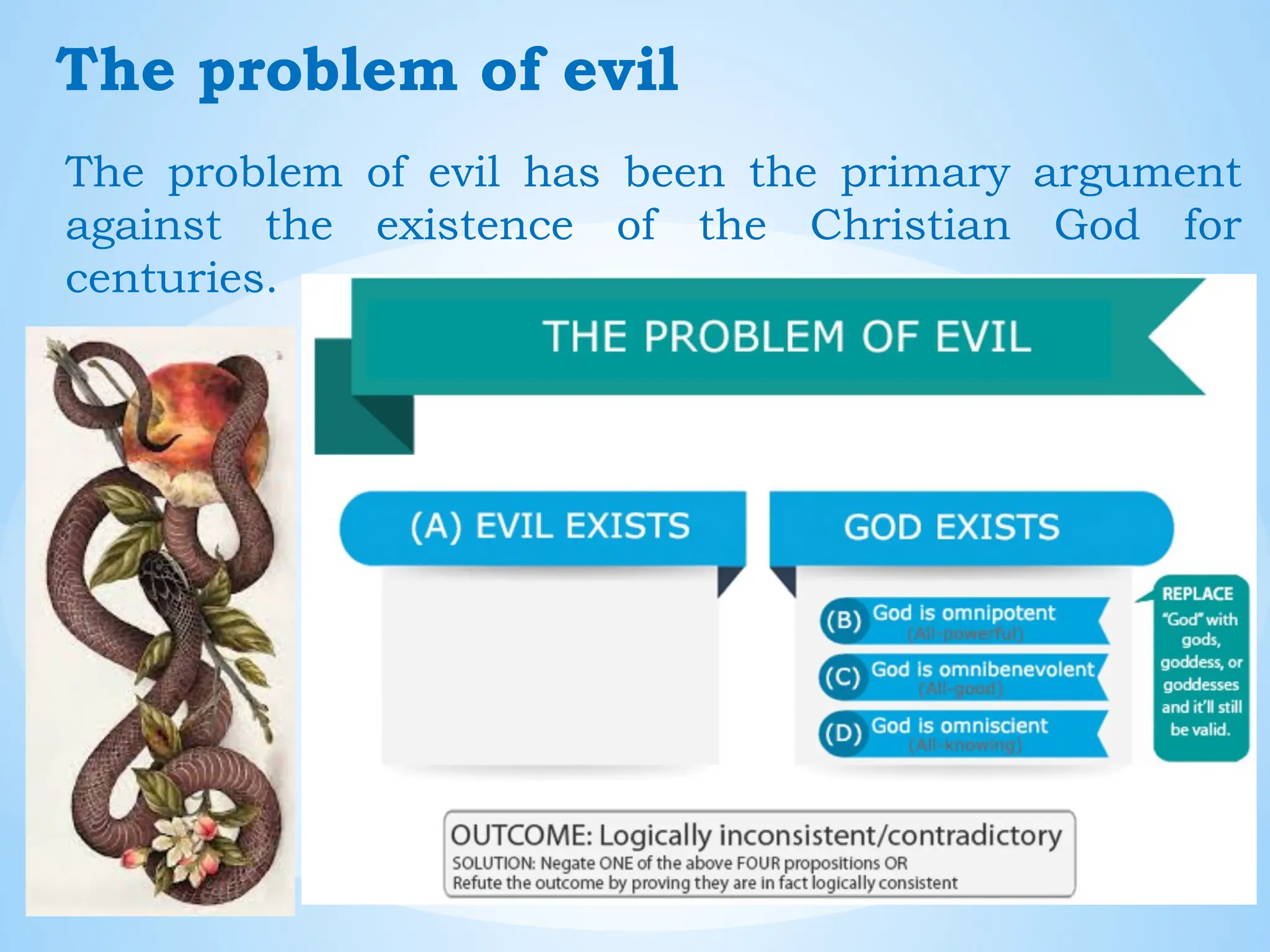 English Presentation The problem of evil.pptx