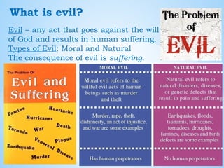 English Presentation The problem of evil.pptx