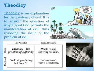 English Presentation The problem of evil.pptx