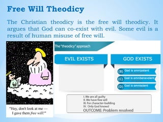 English Presentation The problem of evil.pptx