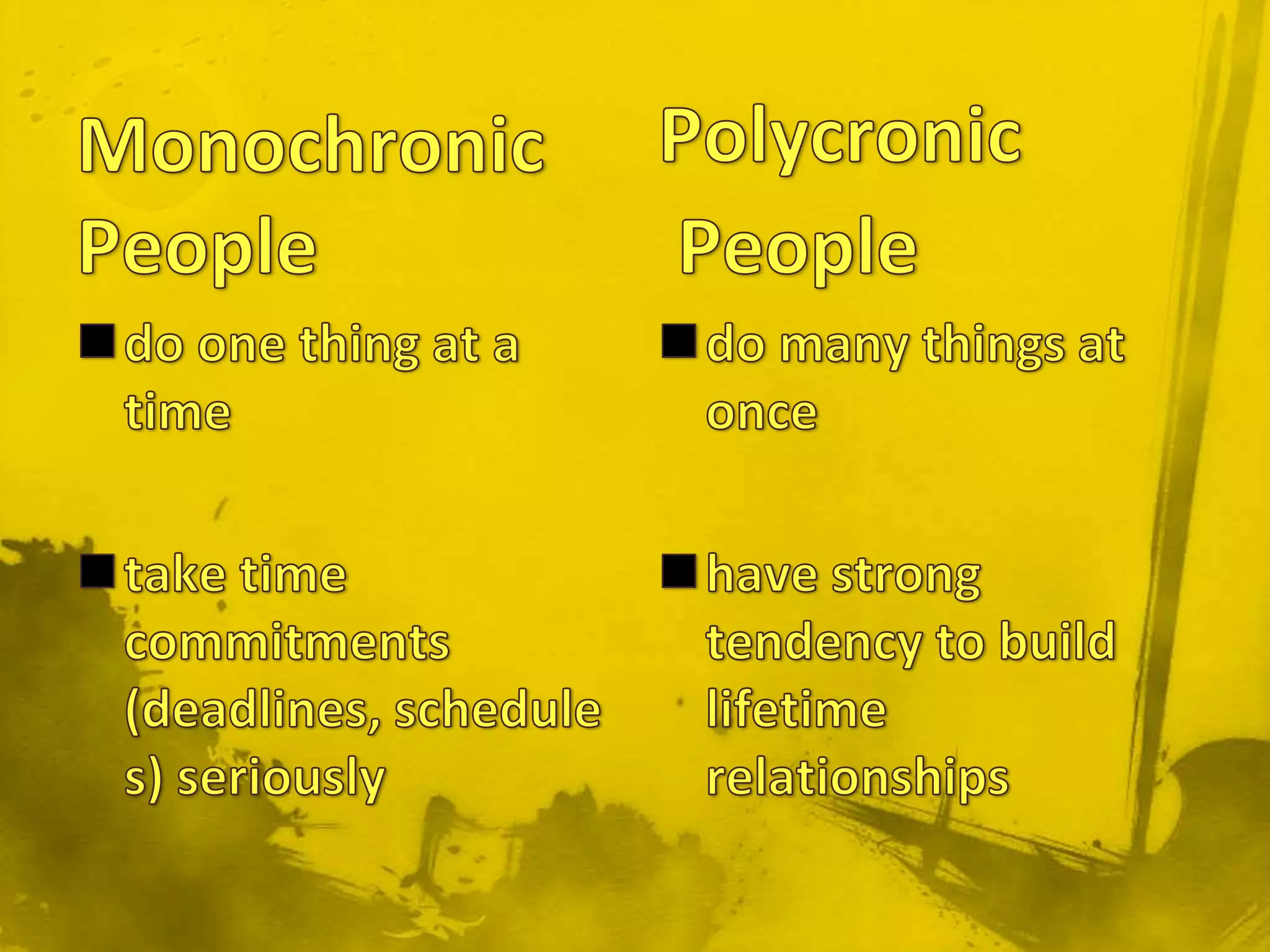 English presentation types of nonverbal communication | PPTX