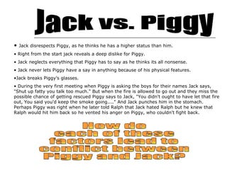 Lord of the Flies- Conflict (Pupil's work) | PPT