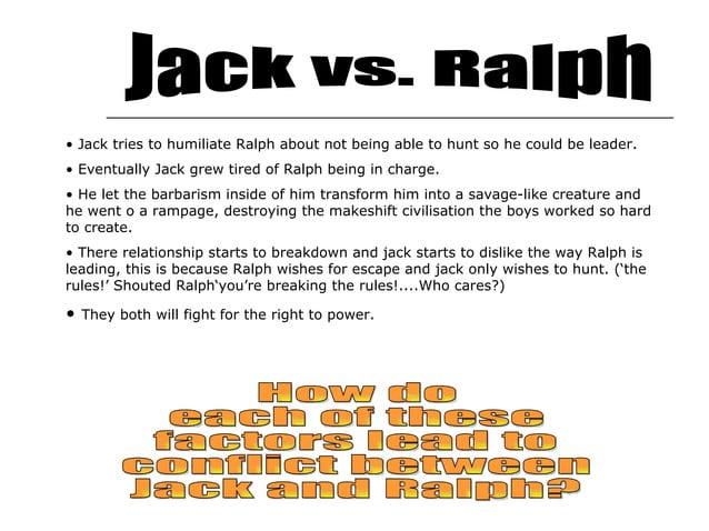 Lord of the Flies- Conflict (Pupil's work) | PPT