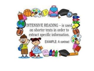 English presntation | PPT