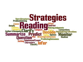 English presntation | PPT