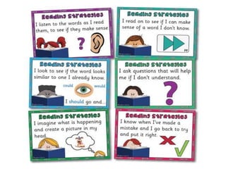 English presntation | PPT