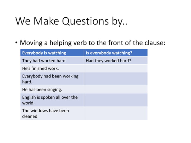 Lesson 1 English Proficiency Conversation Opener | PPT