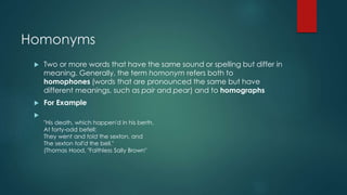 English project on ALL the needs to learn English.... | PPT