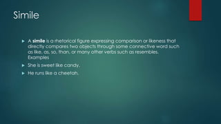 English project on ALL the needs to learn English.... | PPT