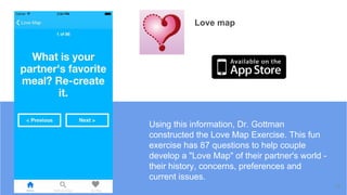 How to choose your future partner | PPT