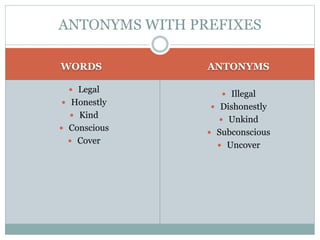 English project | PPTX