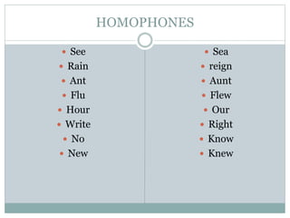 English project | PPT