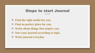 Journal Writing | PPTX