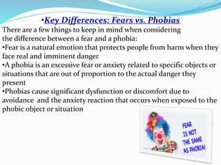 overcoming of fear | PPTX