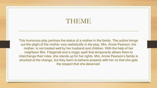 ENGLISH PROJECT.pptx