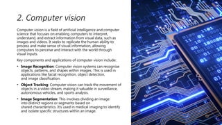 English Project class 11 ai and its impact.pptx