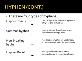 Brackets, Hyphens and Dashes. | PPTX
