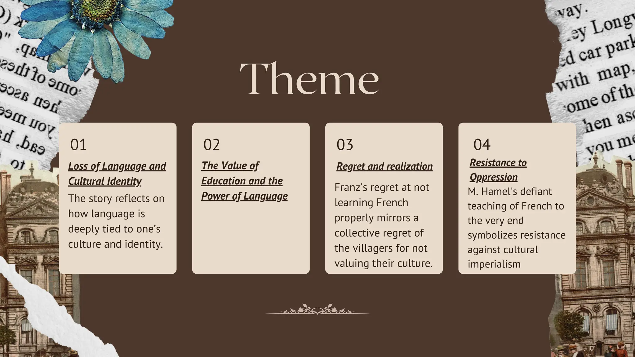 ENGLISH Project class 12 ppt final project last lesson ppt | PDF