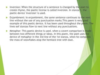 ENGLISH PROJECT ASHWIN - Copy.pptx