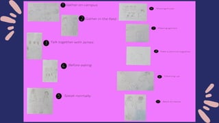 LEARNING ENGLISH BY PROJECT BASED LEARNING: "GET TO KNOW A FOREIGNER" | PPT