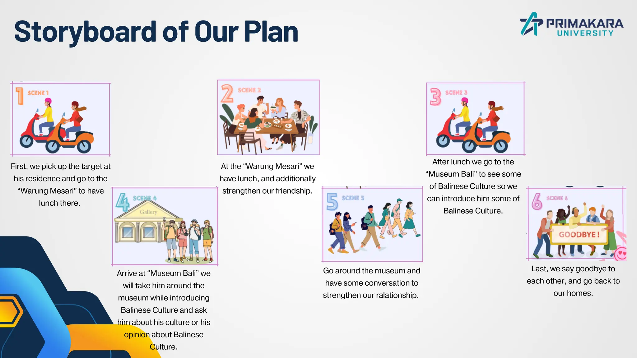 Learning English by Project Based Learning: Expanding Your Friendship ...