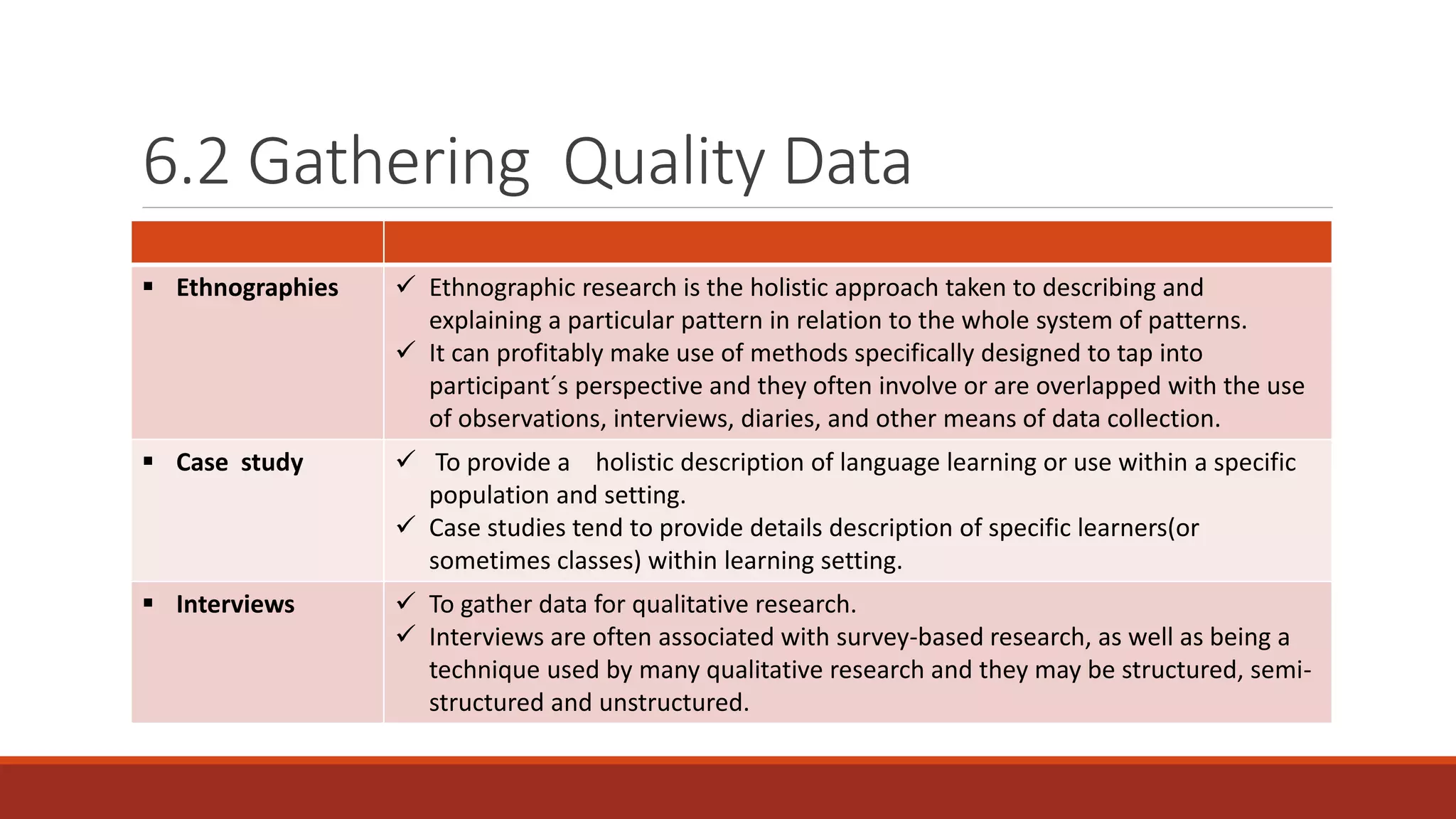 English project design | PPTX