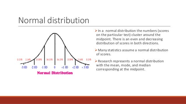 English project design