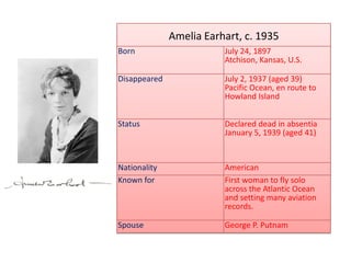 English project on amelia earhart | PPTX