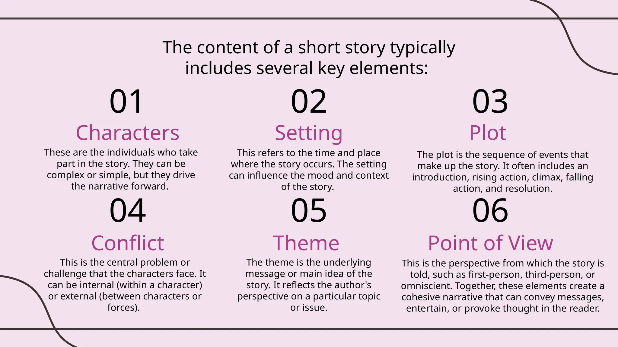 english project short story. short story | PPTX