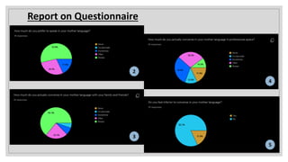 English Project work.pdf