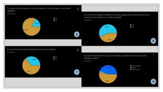 English Project work.pdf