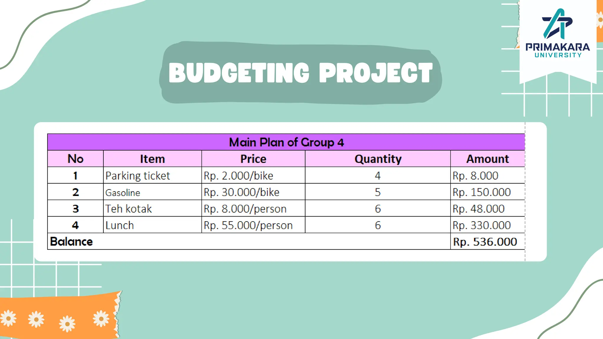 ENGLISH PROJECT-GROUP4-SI PAGI4.pdf