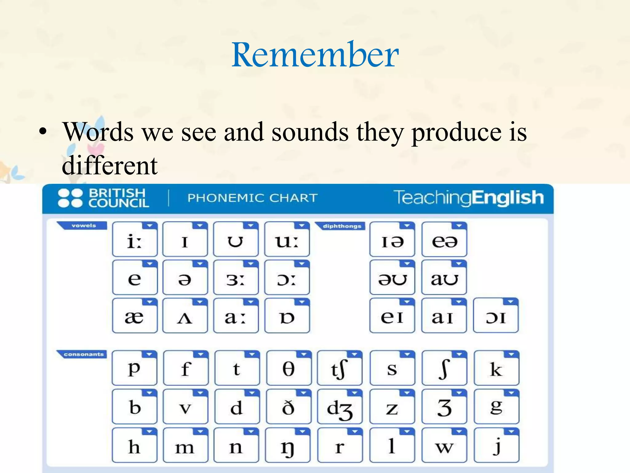 English pronunciation Tips | PPTX