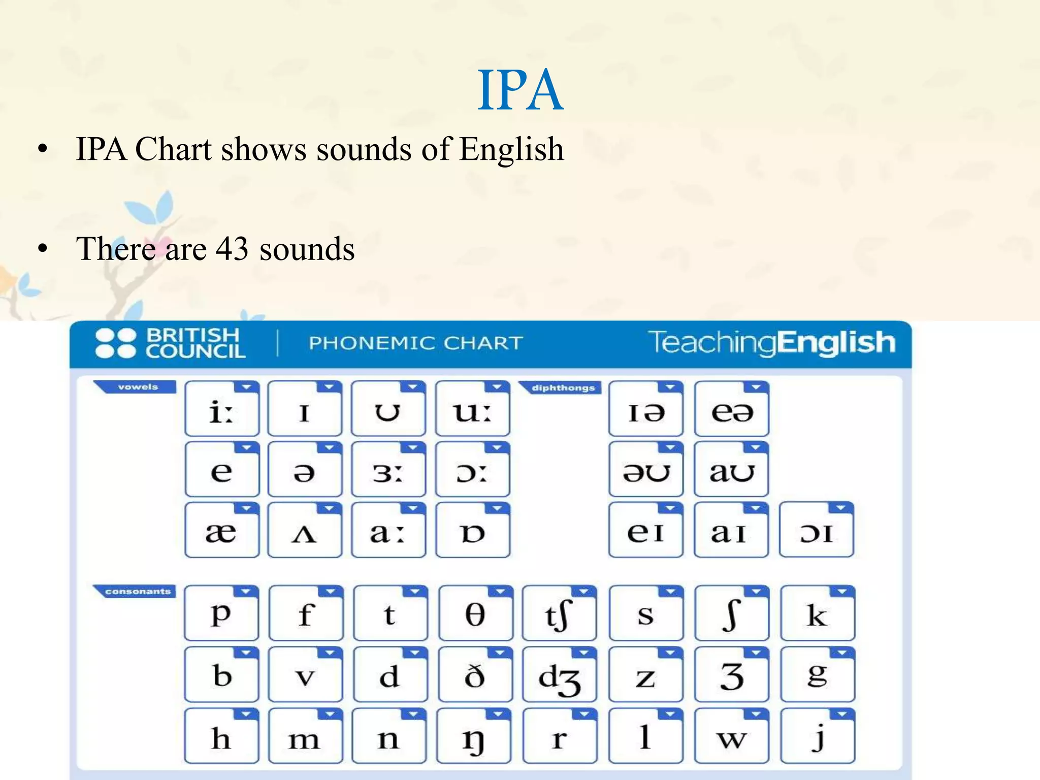 English pronunciation Tips | PPTX