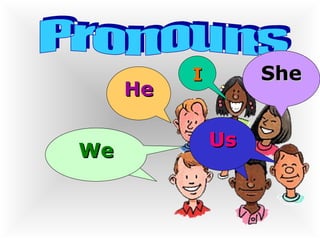 english objective and subjective pronouns.ppt