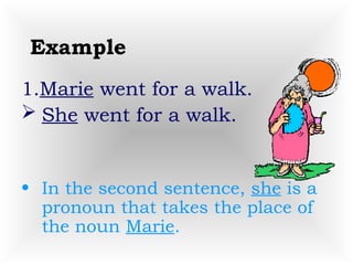 english objective and subjective pronouns.ppt