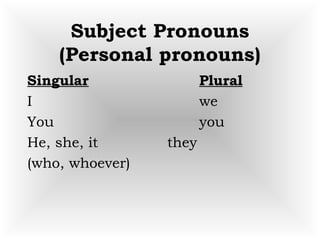 english objective and subjective pronouns.ppt