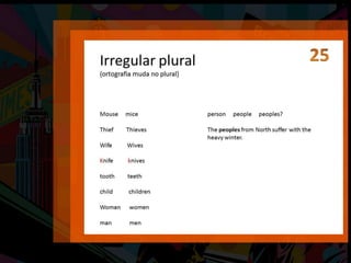 English pronunciation class 2 | PPT