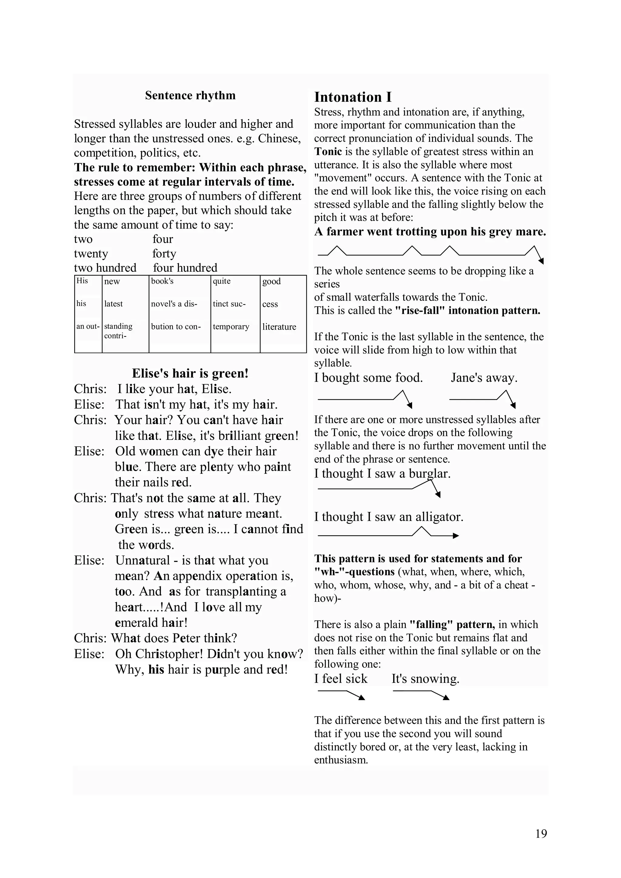 English pronunciation exercises | PDF