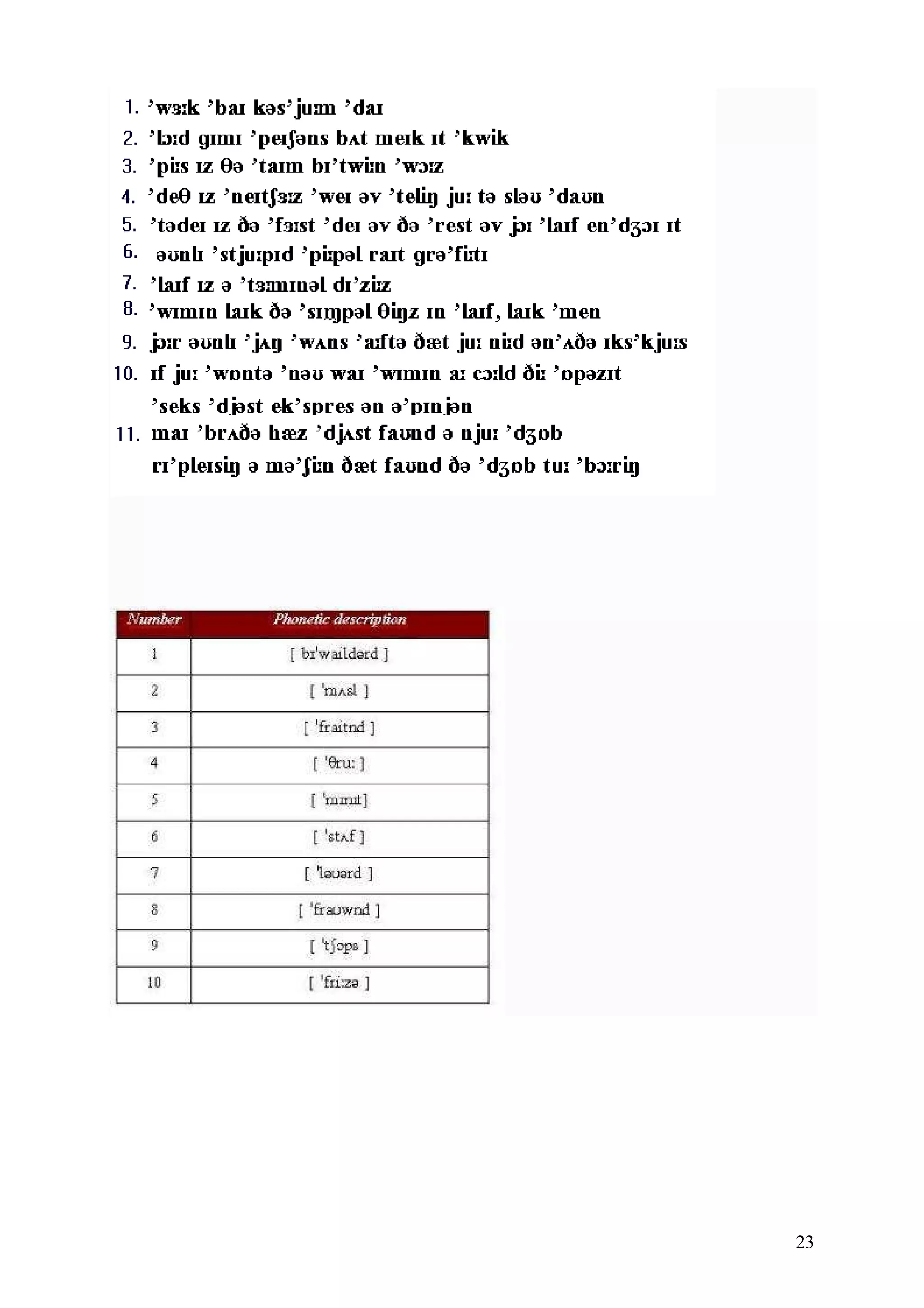 English pronunciation exercises | PDF