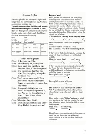 English pronunciation exercises | PDF