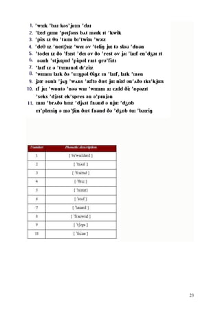 English pronunciation exercises | PDF