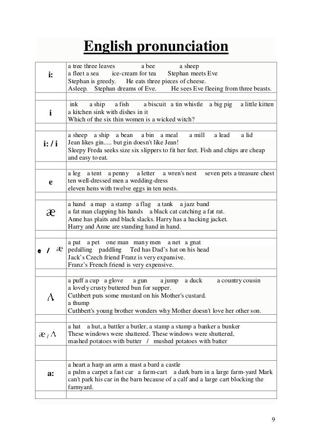 English Pronunciation Exercises English Pronunciation Exercises