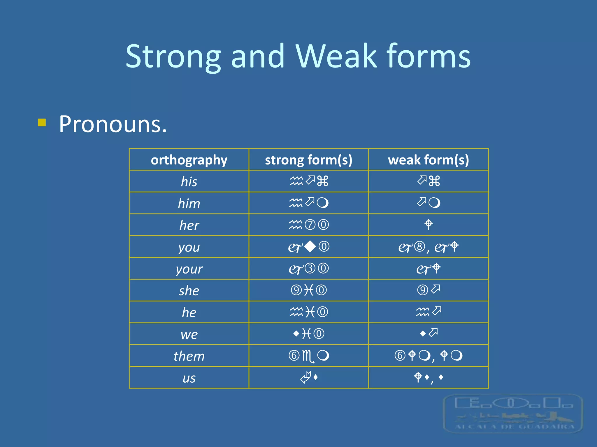 English pronunciation, intonation and stress | PPT