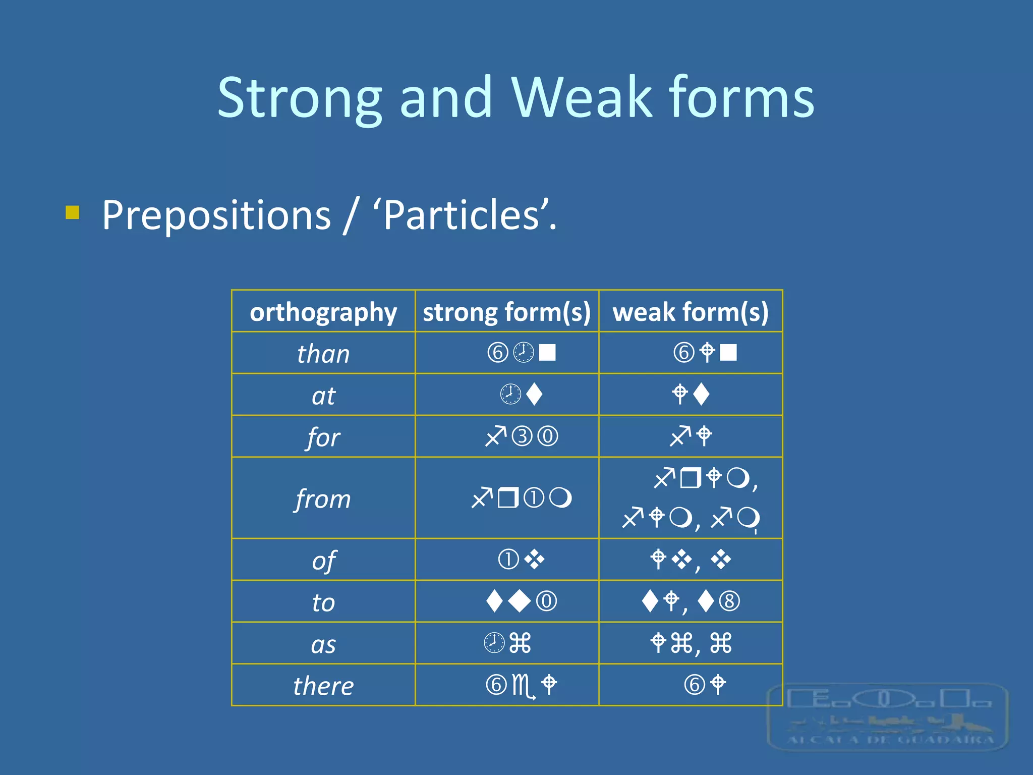 English pronunciation, intonation and stress | PPT