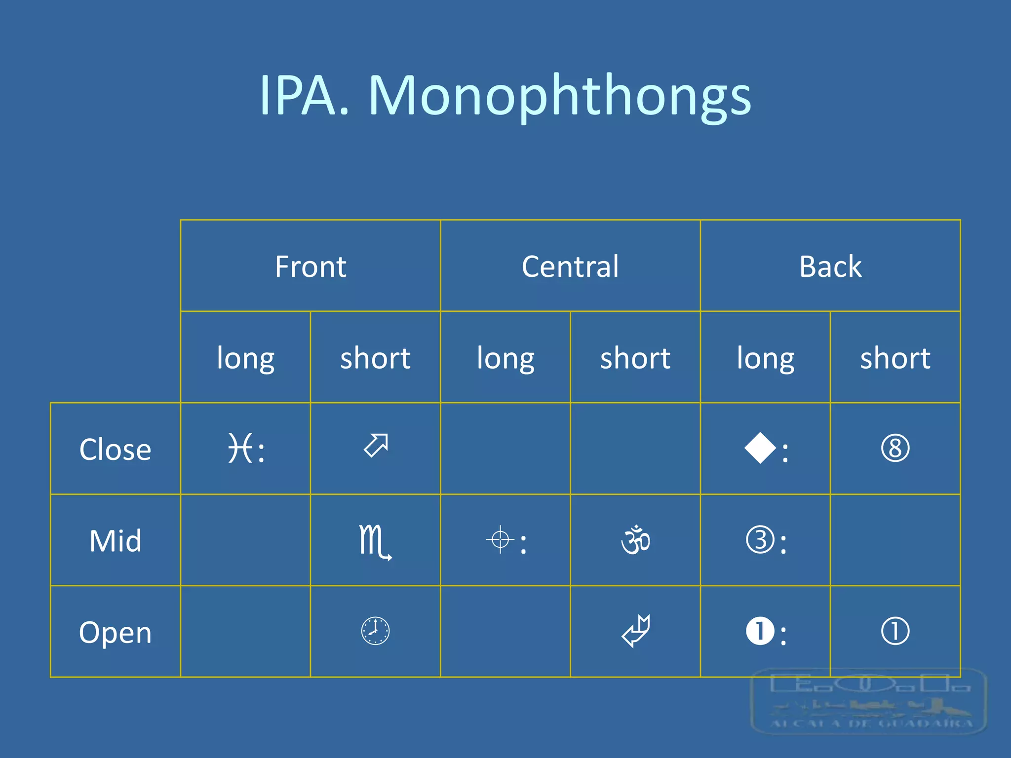 English pronunciation, intonation and stress | PPT