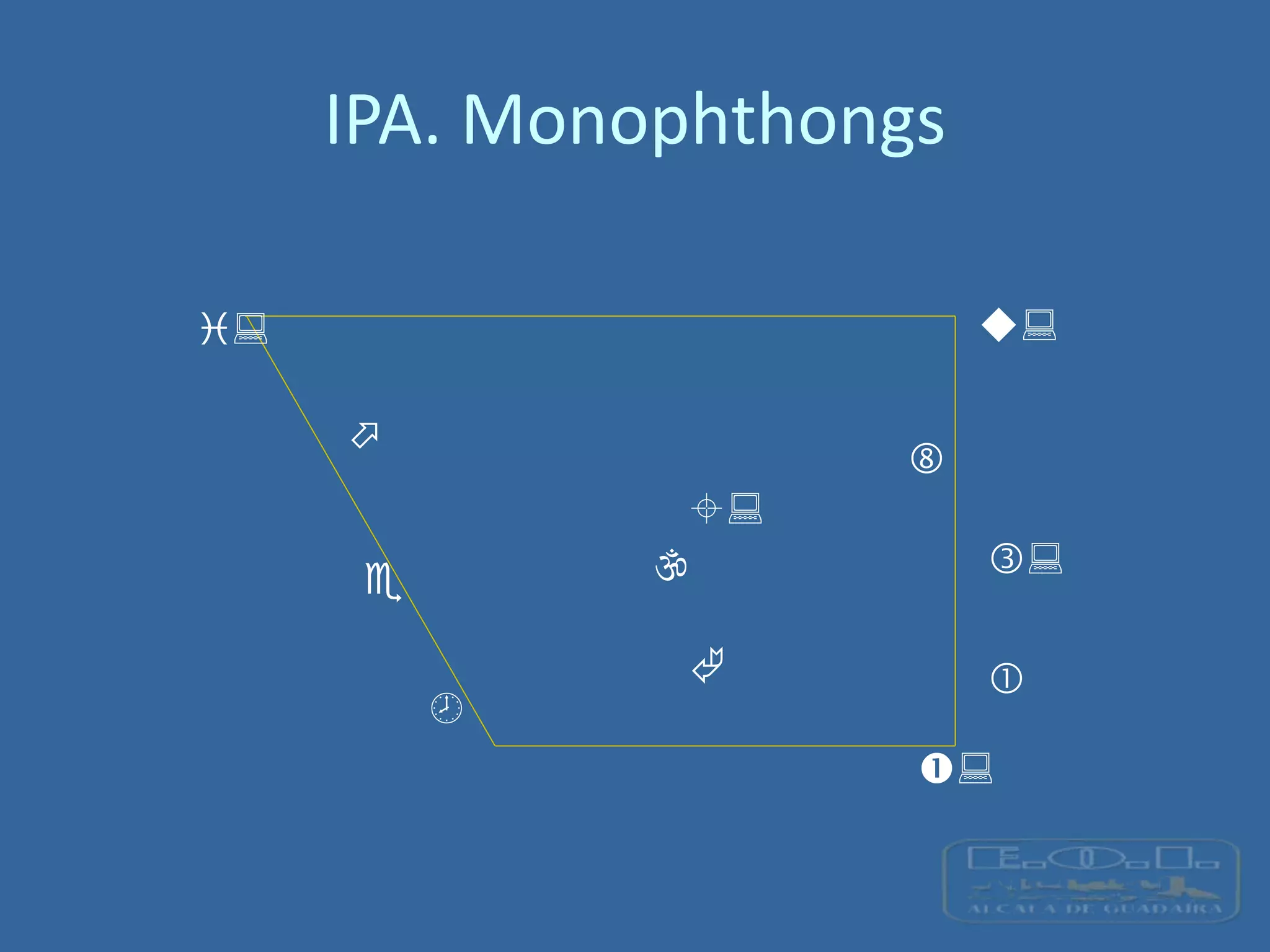 English pronunciation, intonation and stress | PPT