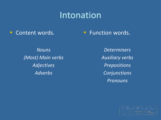English pronunciation, intonation and stress | PPT