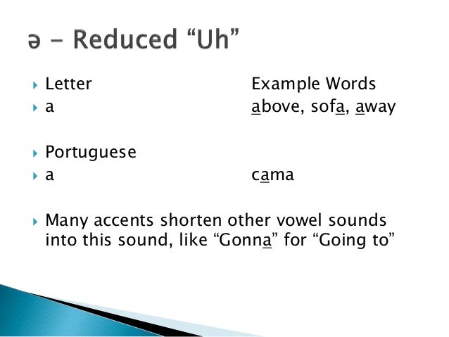 English Pronunciation Michael White