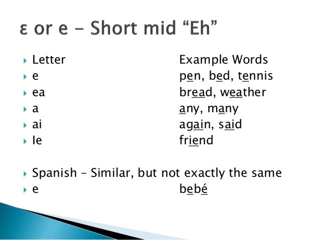 English Pronunciation Michael White